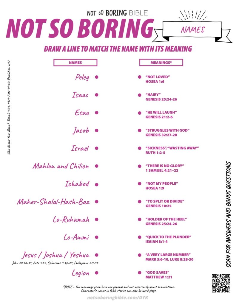 Pages - Not So Boring Bible